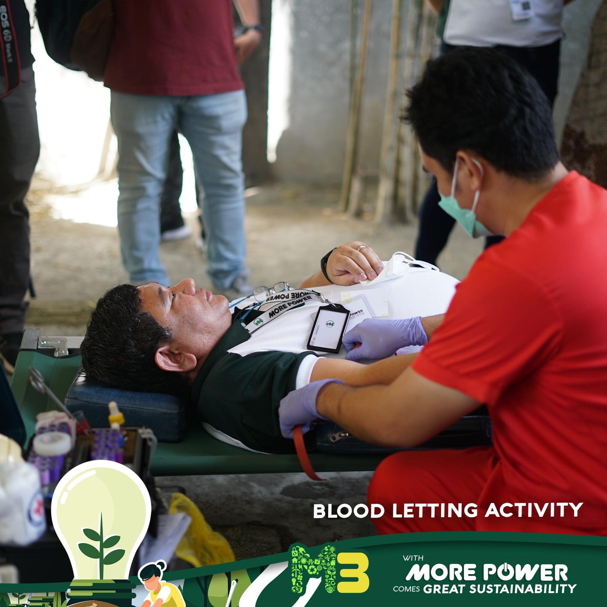 MORE Power brought improvements to Iloilo City in 3-years - People's Domain